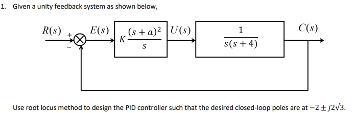 Solved 1. Given a unity feedback system as shown below, RIS) | Chegg.com