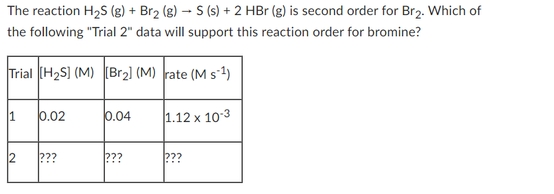 Solved The reaction H2 S( g)+Br2( g)→S(s)+2HBr(g) is second | Chegg.com