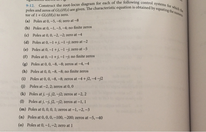 Solved following control 9-12. Construct the root-locus | Chegg.com