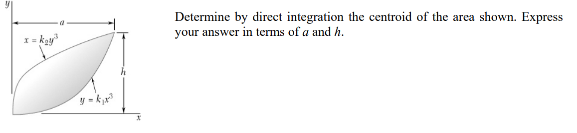 Solved Determine by direct integration the centroid of the | Chegg.com