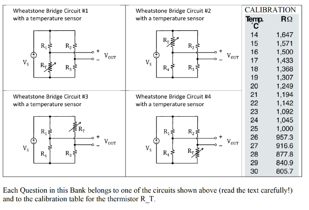 Solved Wheatstone Bridge Circuit #1 with a temperature | Chegg.com