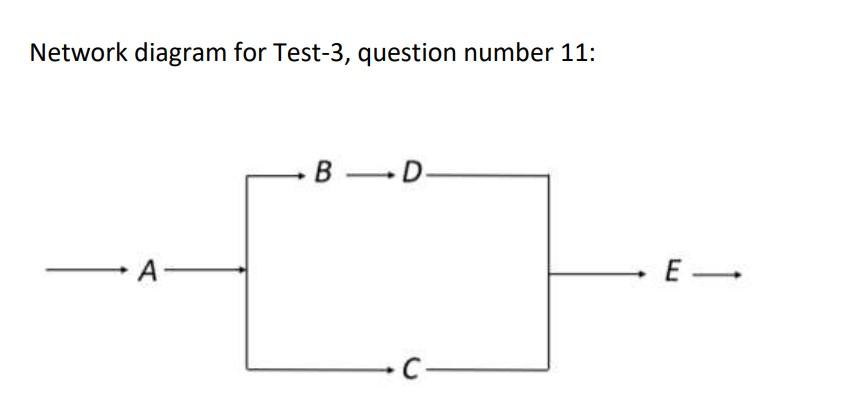 Solved Question 11 (5 points) Write a Boolean expression for | Chegg.com Solved Question 11 (5 points) Write a Boolean expression for | Chegg.com