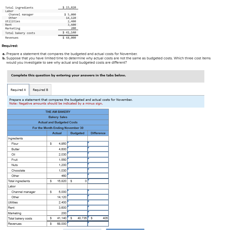 Solved Problem 1-49 (Static) Cost Data for Managerlal | Chegg.com