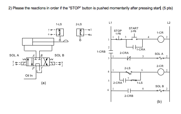 Solved 2. An electrical circuit is used to control the | Chegg.com