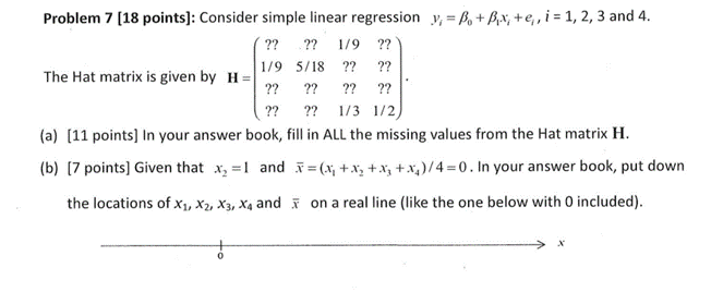 Solved Problem 7 [18 points]: Consider simple linear | Chegg.com