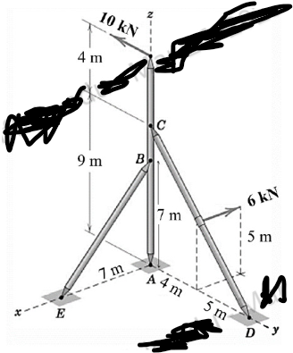 compute the forces in each ball and socket joint | Chegg.com