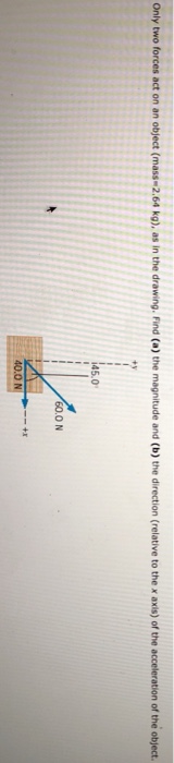 Solved Only two forces act on an object (mass 2.64 kg), as | Chegg.com