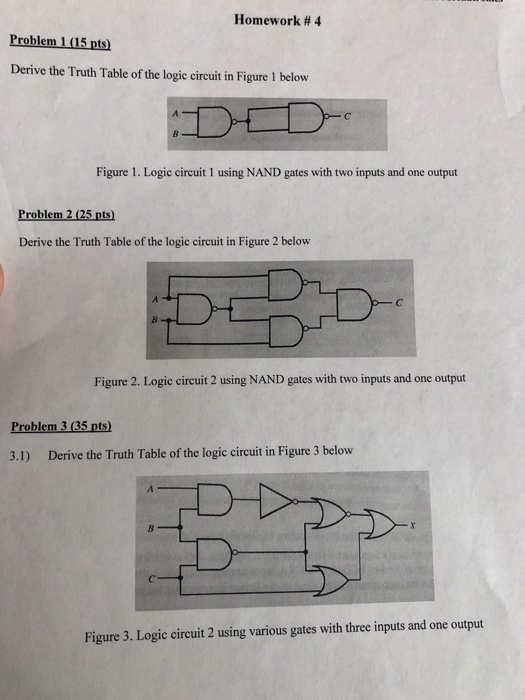 Solved Homework # 4 Problem 1 (15 pts) Derive the Truth | Chegg.com Solved Homework # 4 Problem 1 (15 pts) Derive the Truth | Chegg.com