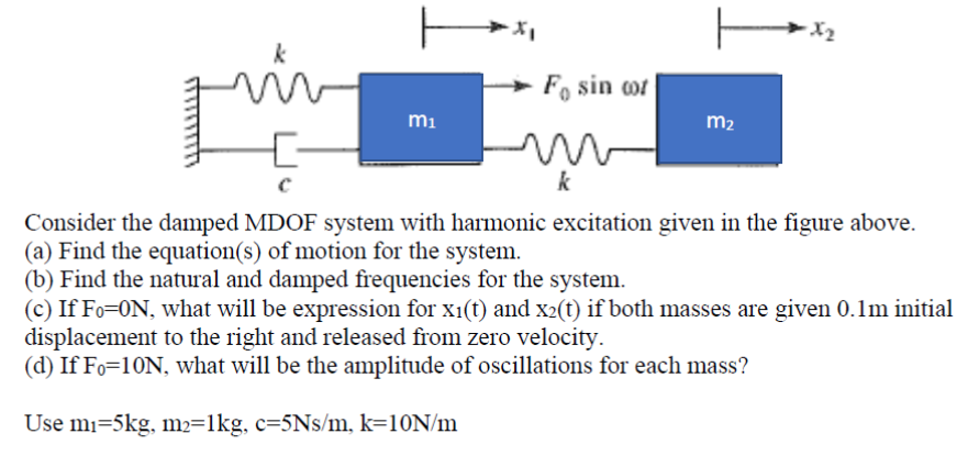 Consider the damped MDOF system with harmonic | Chegg.com