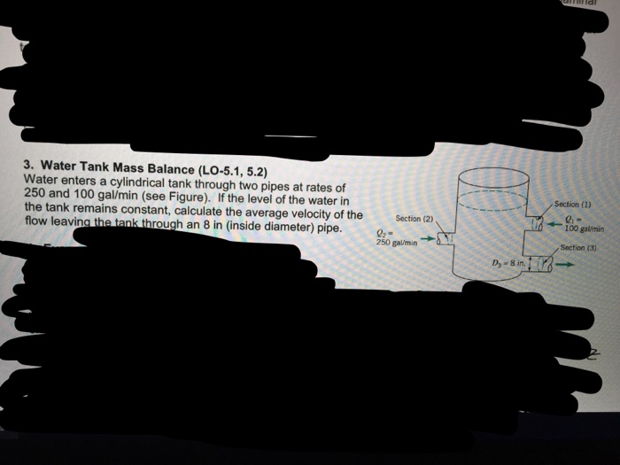 Solved Water enters a cylindrical tank through two pipes at | Chegg.com