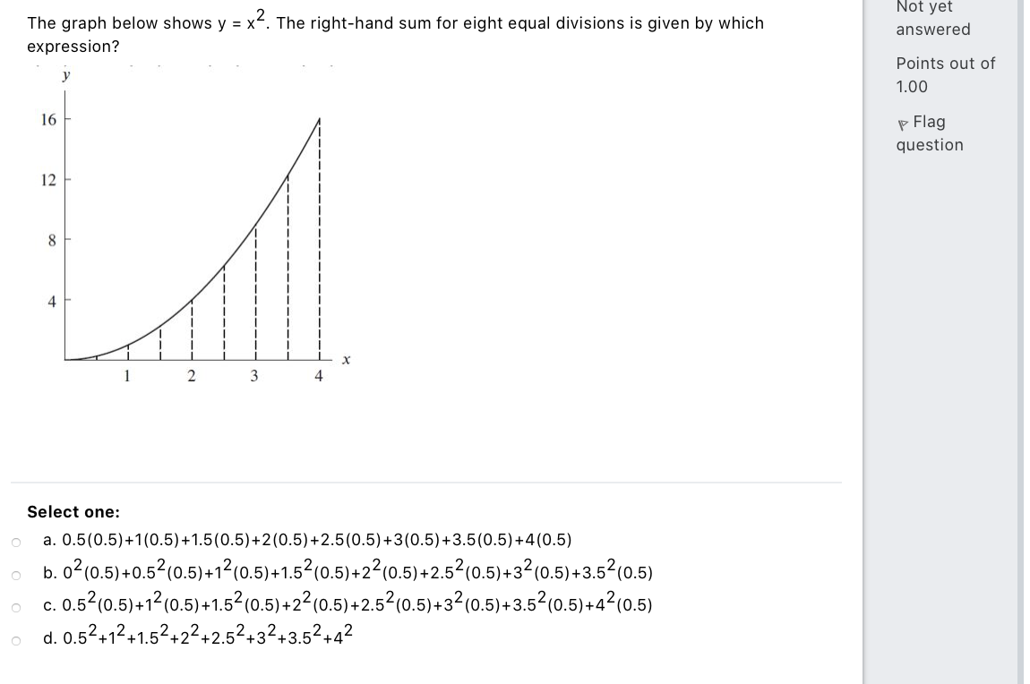 Solved The graph below shows y = x². The right-hand sum for | Chegg.com