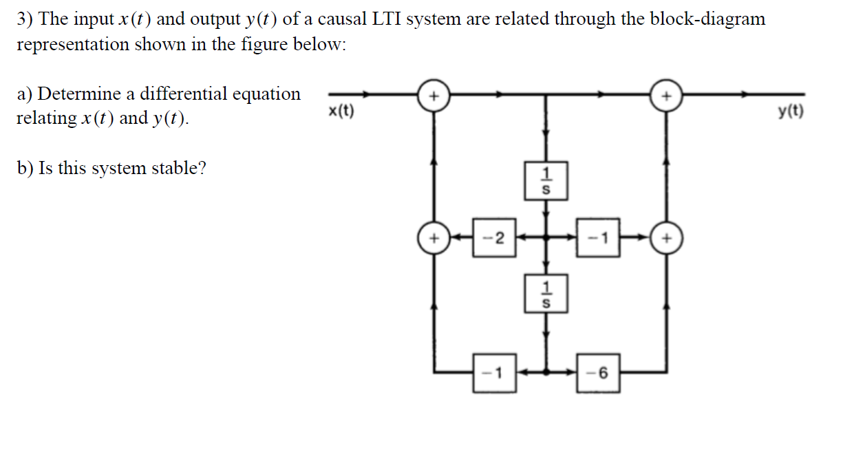 Solved 3) The input x(t) and output y(t) of a causal LTI | Chegg.com