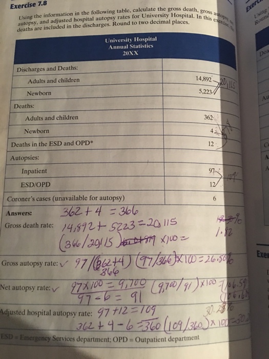 Solved Exercise 7.8 Using the information in the following | Chegg.com