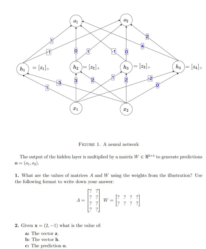 Solved You are given the neural network illustrated in | Chegg.com