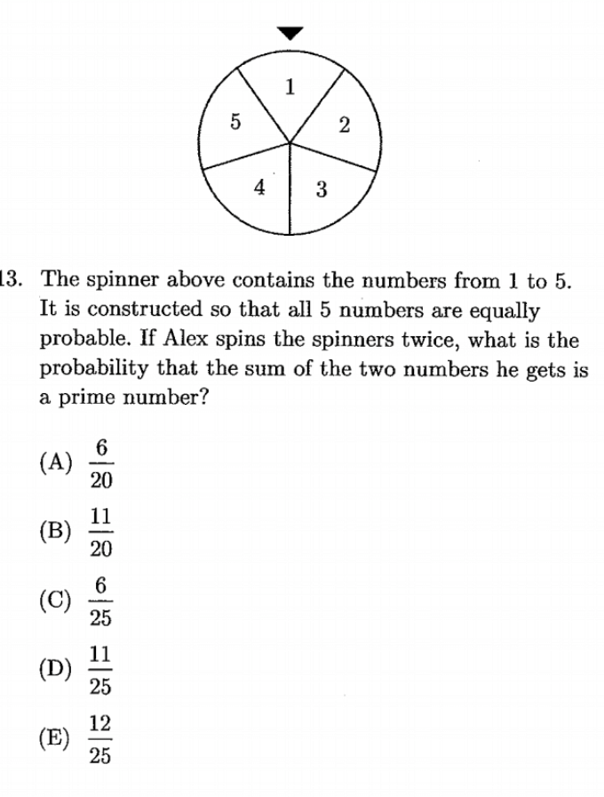 Solved 3. The spinner above contains the numbers from 1 to 5 | Chegg.com