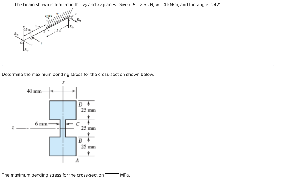 Solved The beam shown is loaded in the xy and xz planes. | Chegg.com