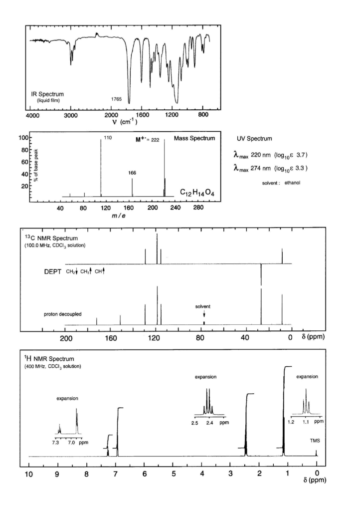 Solved From The Spectral Data Below Deduce The Structure Of