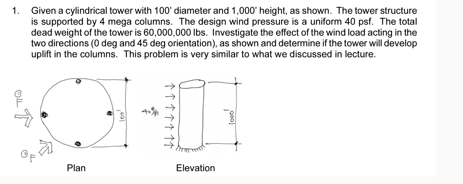 Given a cylindrical tower with 100' ﻿diameter and | Chegg.com