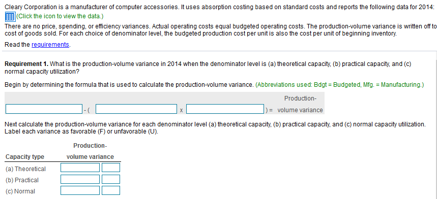 Solved i Data Table - X $ Theoretical capacity 287,500 units | Chegg.com