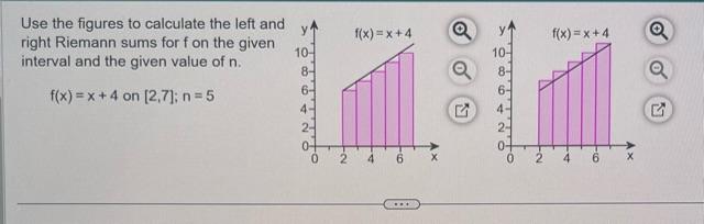 Solved Use the figures to calculate the left and right | Chegg.com