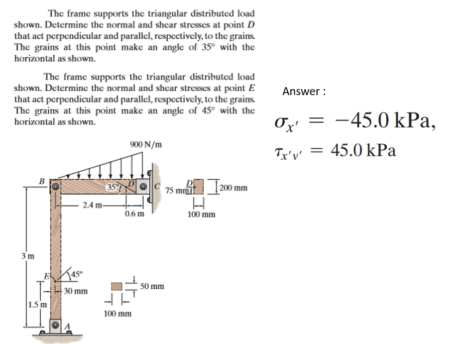 Solved The frame supports the triangular distributed load | Chegg.com