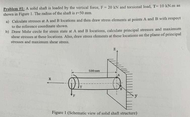 Solved Problem \#1: A solid shaft is loaded by the vertical | Chegg.com