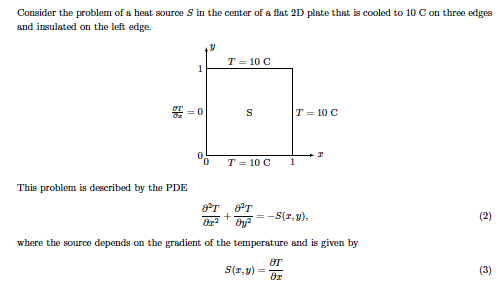 Solved Consider the problem of a heat source S in the center | Chegg.com
