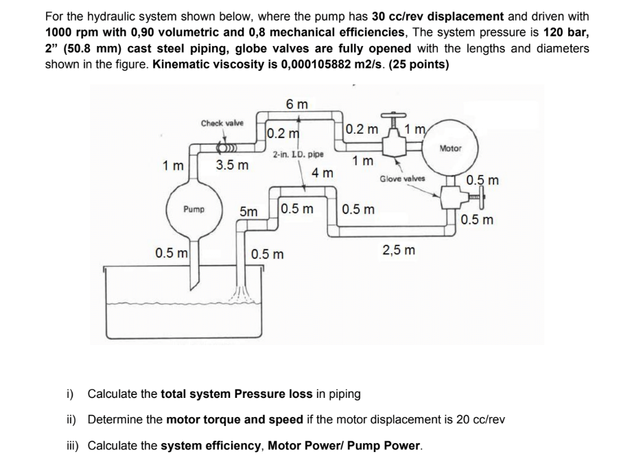 Solved For the hydraulic system shown below, where the pump | Chegg.com