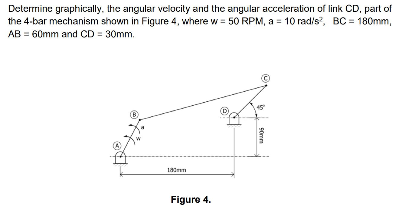 Solved Determine graphically, the angular velocity and the | Chegg.com