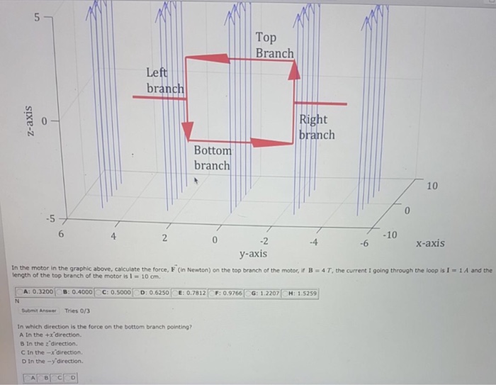 Solved Top Branch Le branch Bottom branch 10 0 6 4 -10 0 -2 | Chegg.com