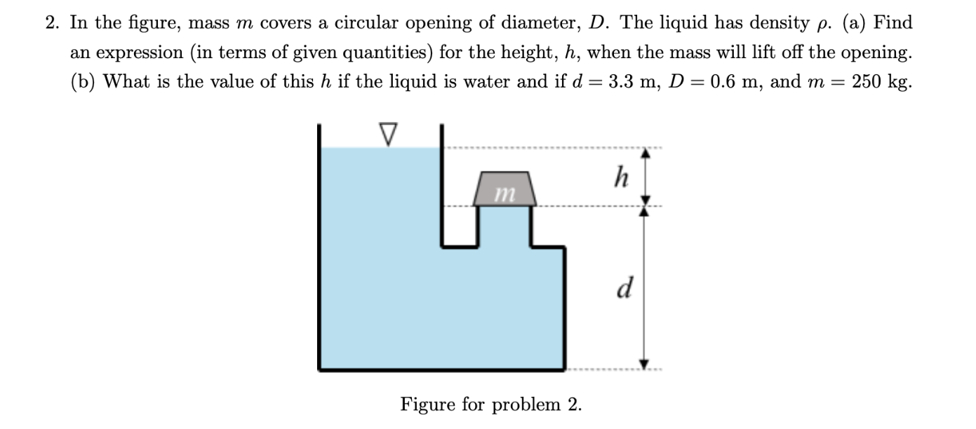 [Solved]: 2. In the figure, mass m covers a circular openin