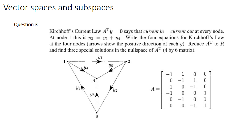 Solved Vector spaces and subspaces Question 3 = Kirchhoff's | Chegg.com