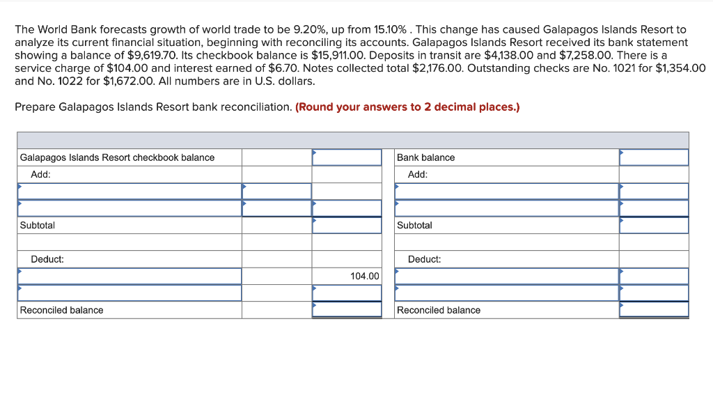 Solved The World Bank forecasts growth of world trade to be | Chegg.com