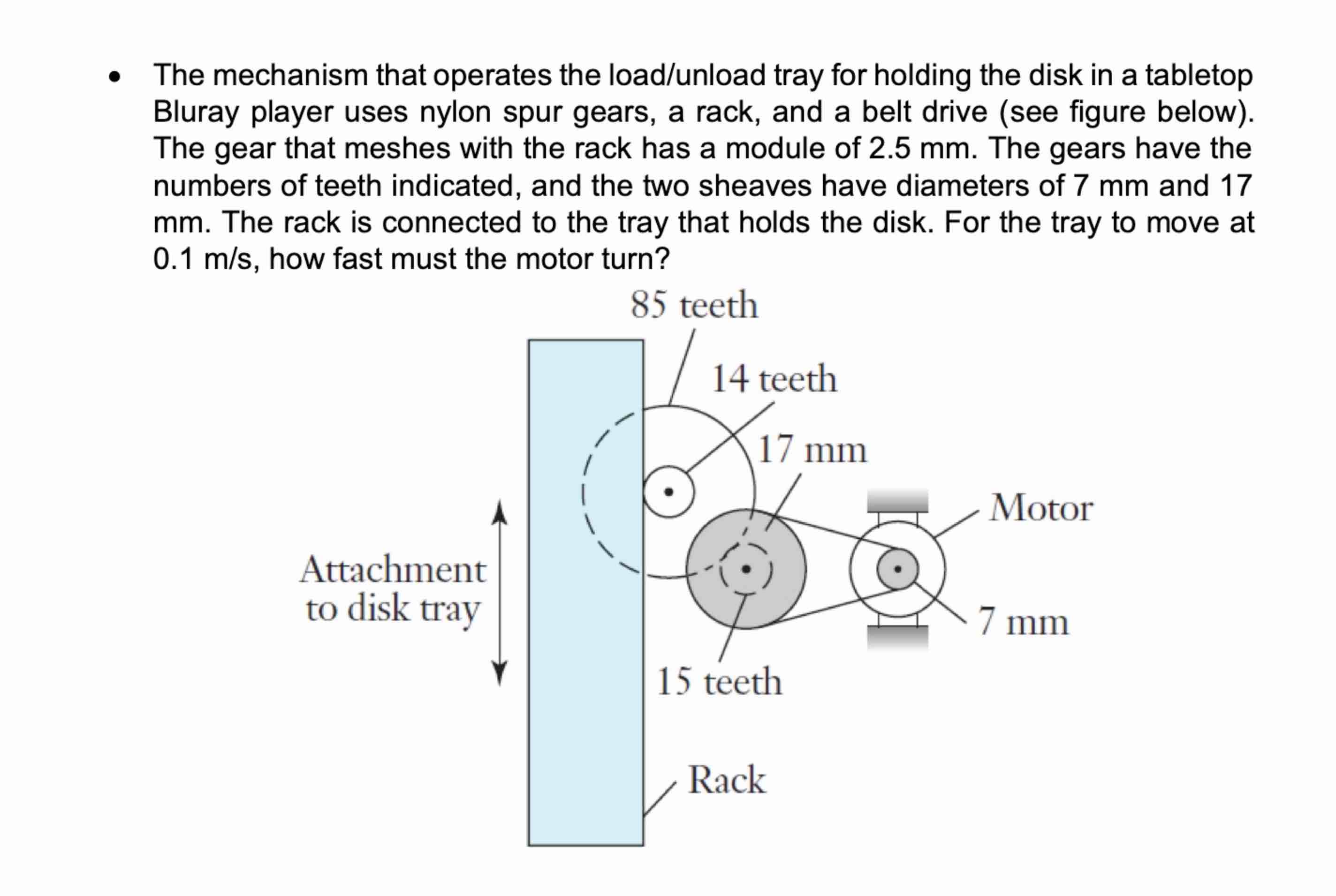 Solved - ﻿The mechanism that operates the load/unload tray | Chegg.com