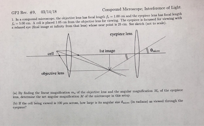 Solved GP2 Rec. #9, 03/14/18 Compound Microscope; | Chegg.com