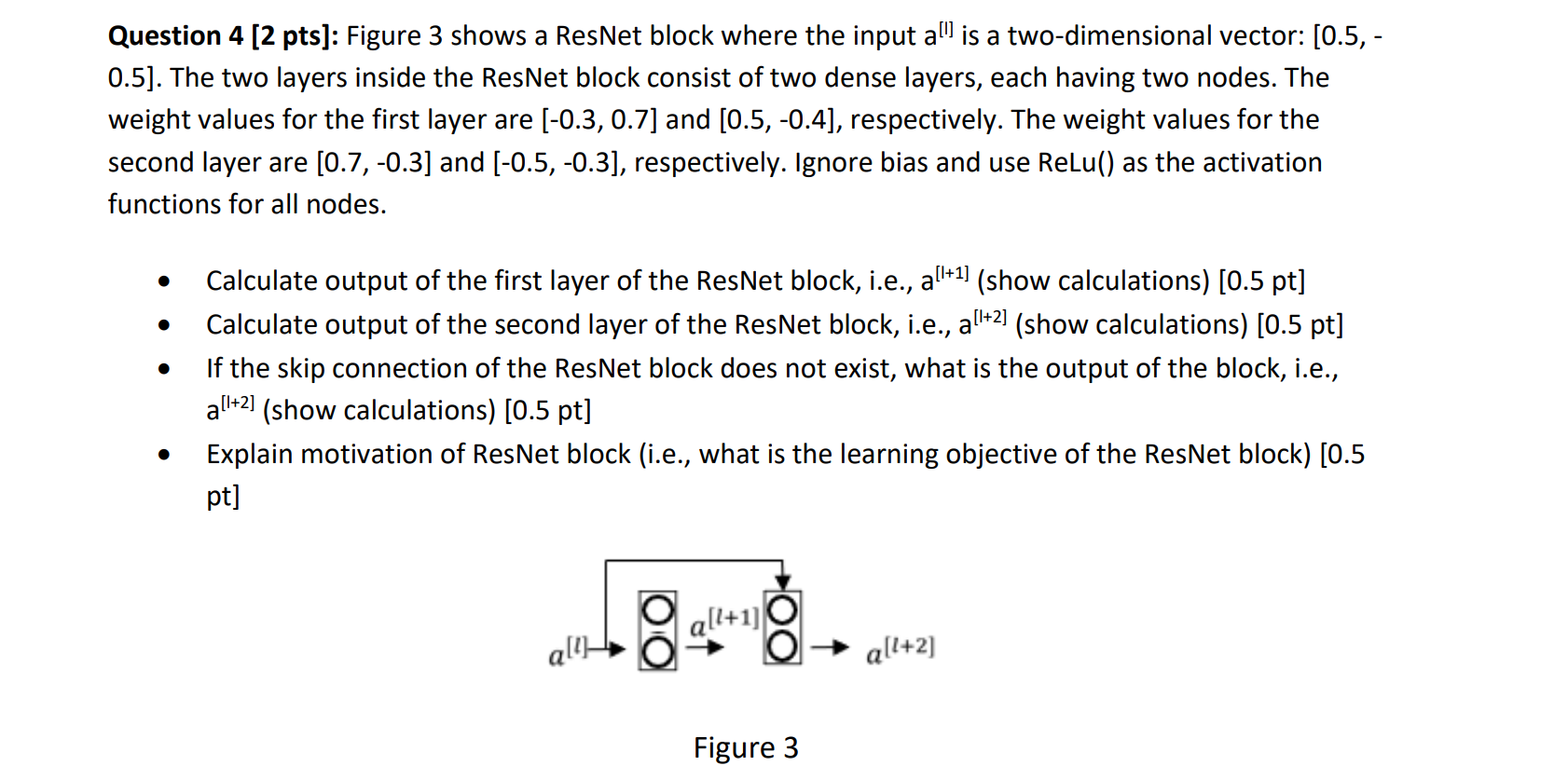 Solved Question 4 [2 pts]: Figure 3 shows a ResNet block | Chegg.com