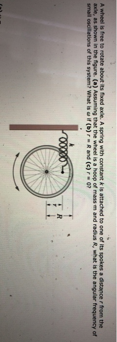 Solved A wheel is free to rotate about its fixed axle. A | Chegg.com