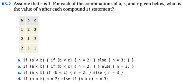Solved R5.2 Assume that n is 1. For each of the combinations | Chegg.com