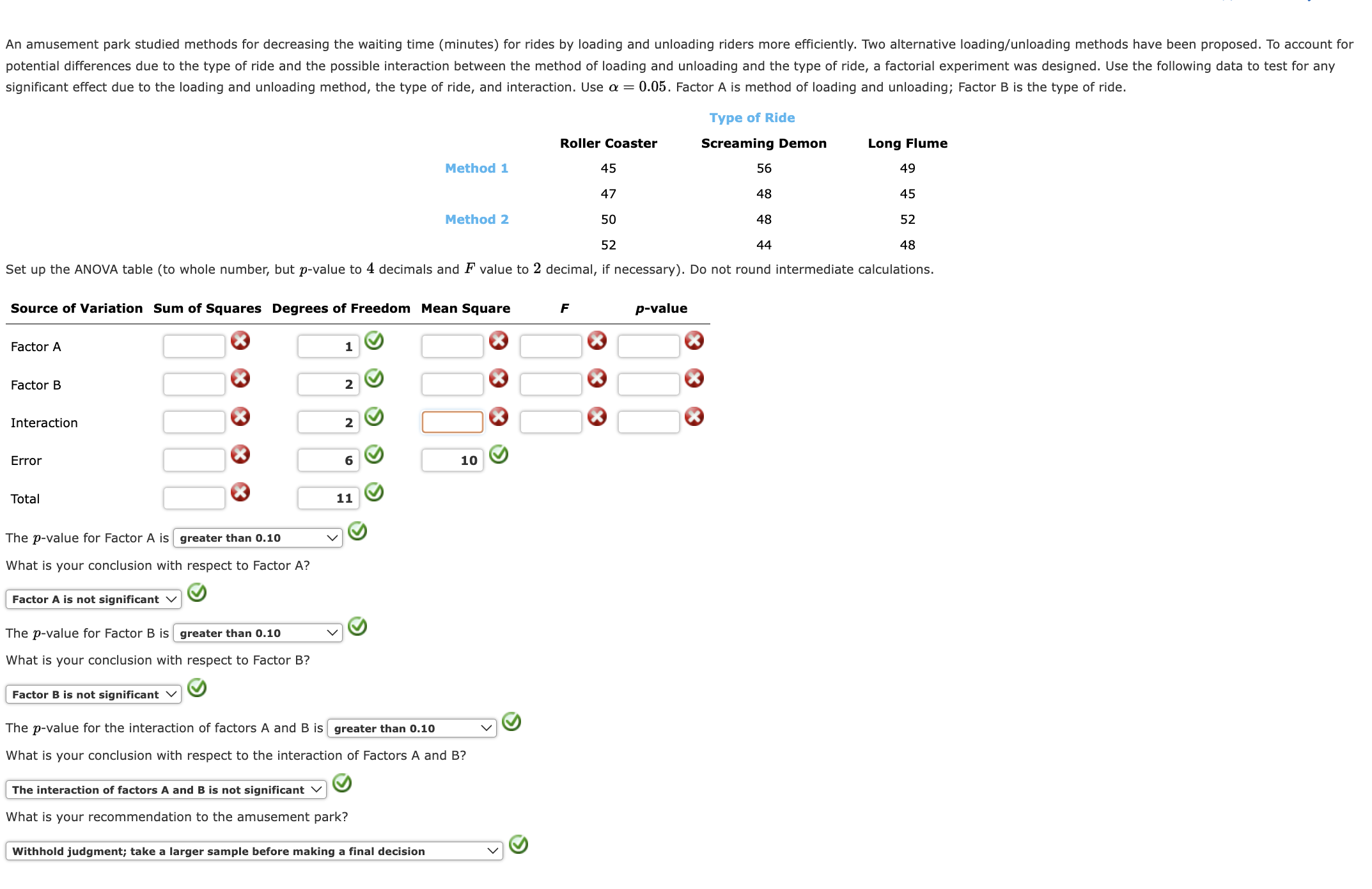 Solved significant effect due to the loading and unloading | Chegg.com