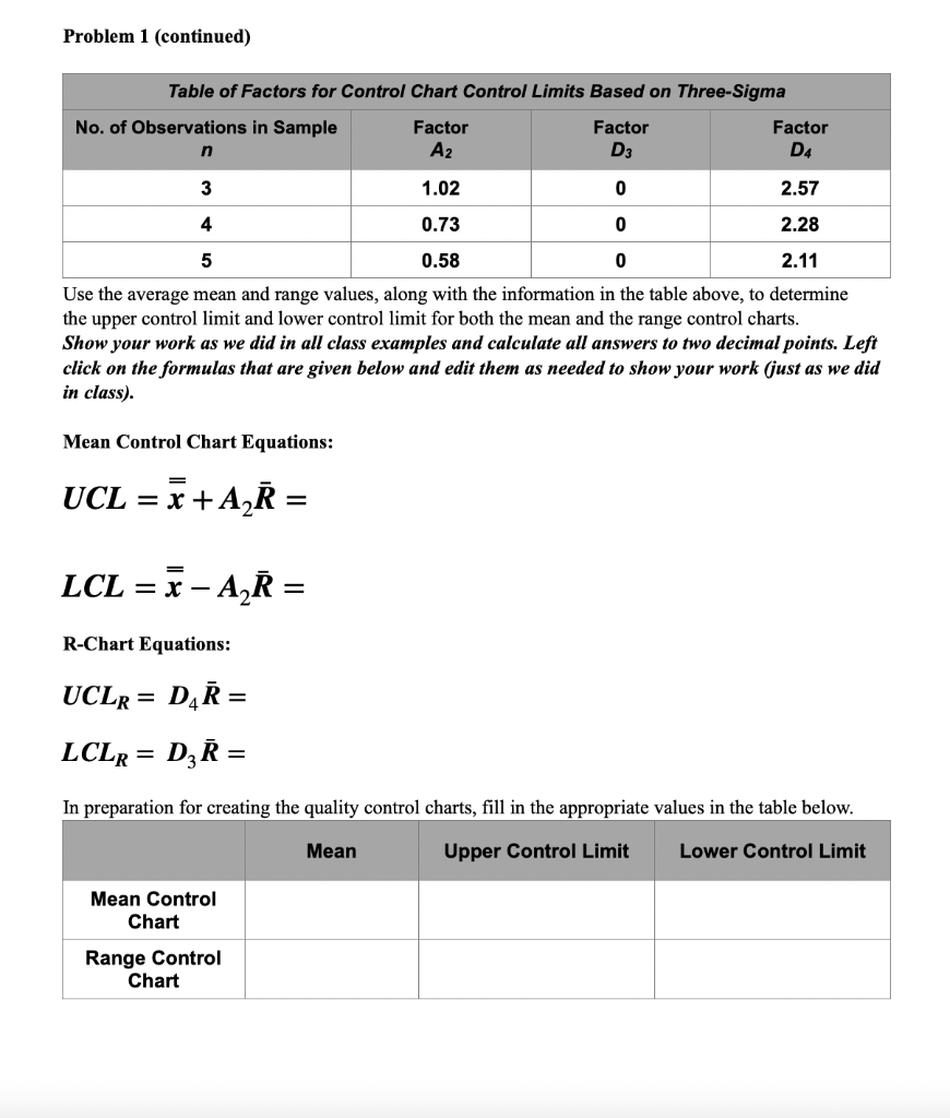 Solved 1. - 8 Points - Processed potatoes must meet | Chegg.com