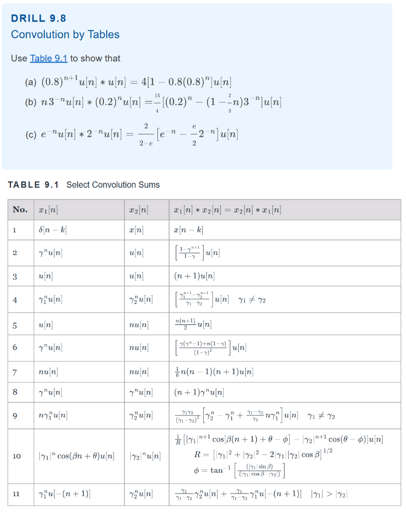 Solved Drill 9 8 Convolution By Tables Use Table 9 1 To Show