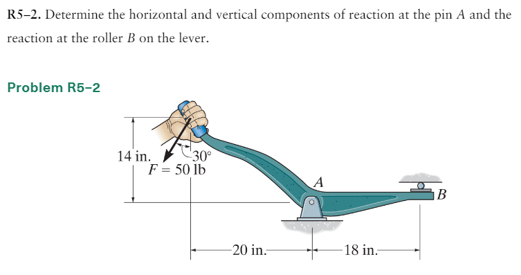 Solved R5-2. Determine the horizontal and vertical | Chegg.com