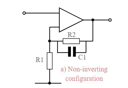 Solved This is a non-inverting low pass filter. Find the | Chegg.com