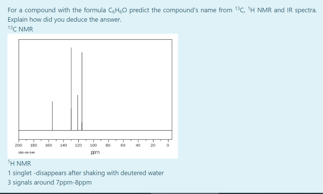 Solved For a compound with the formula C6H60 predict the | Chegg.com