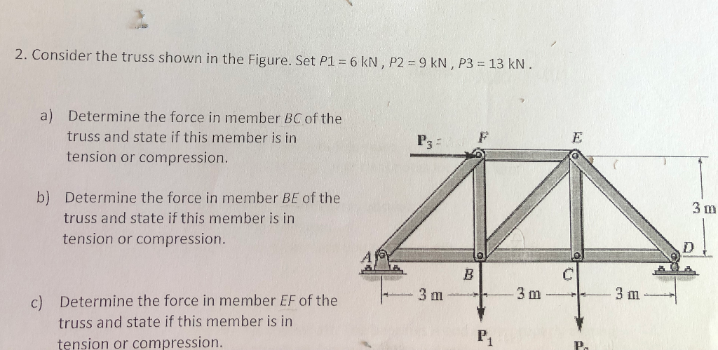 Solved 2. Consider the truss shown in the Figure. Set P1 - 6 | Chegg.com Solved 2. Consider the truss shown in the Figure. Set P1 - 6 | Chegg.com