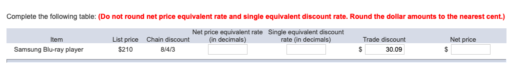 Solved Complete the following table: (Do not round net price | Chegg.com