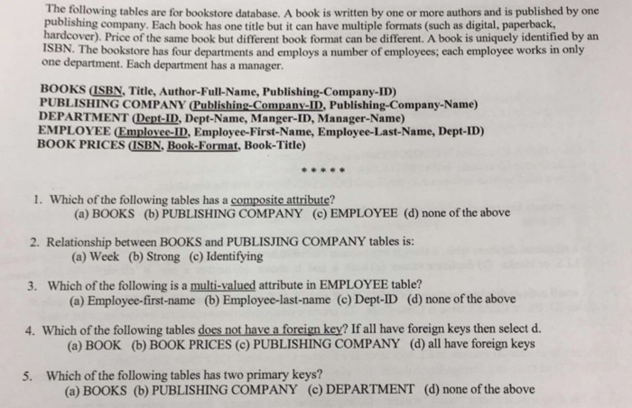 Solved The following tables are for bookstore database. A | Chegg.com
