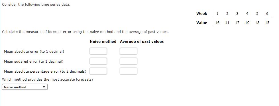 Solved Consider the following time series data. Week Value 1 | Chegg.com
