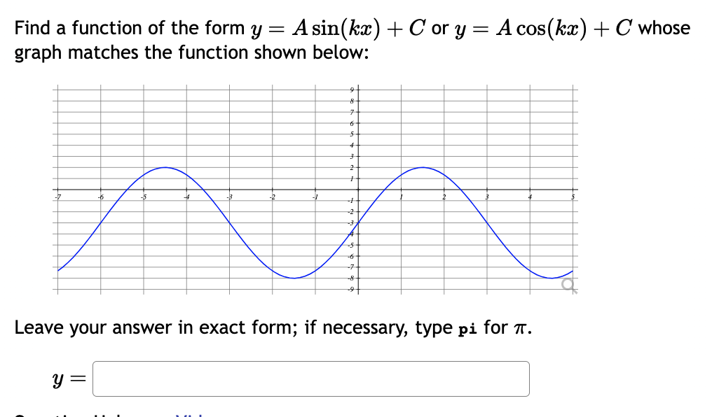 Solved Find a function of the form y=A sin(kx)+C or y=A | Chegg.com