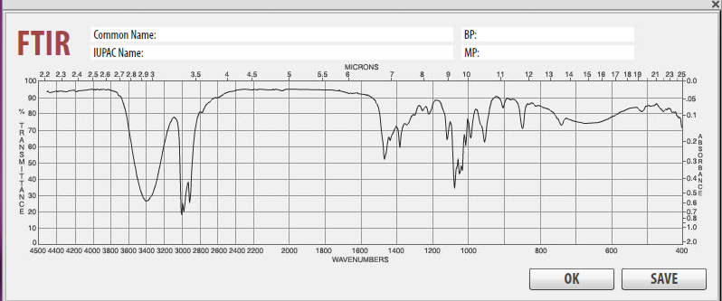 Solved To collect an FTIR spectrum of your product, click on | Chegg.com